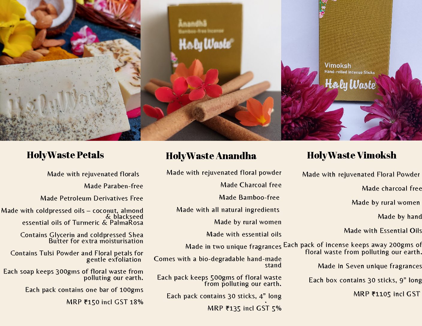 Know the products you use – Holywaste – HolyWaste